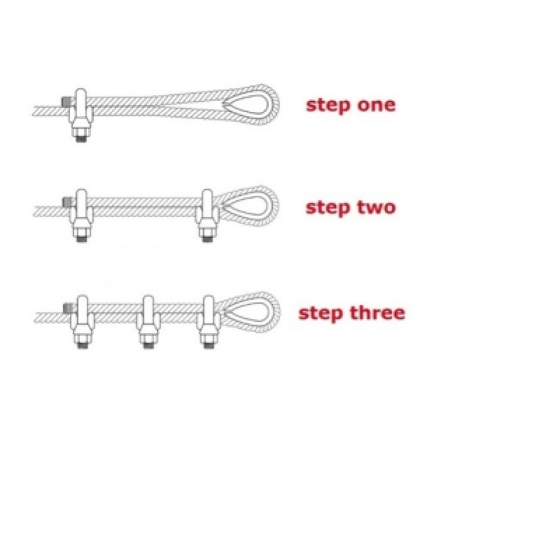 Fixman Wire Rope Loop Eye Thimble Galvanised M6 353151 | Sealants and ...