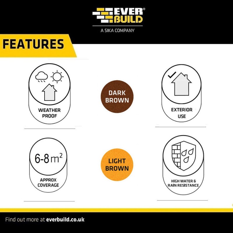 Everbuild Creocote Timber Wood Stain Treatment 4 Litre Dark Brown ...