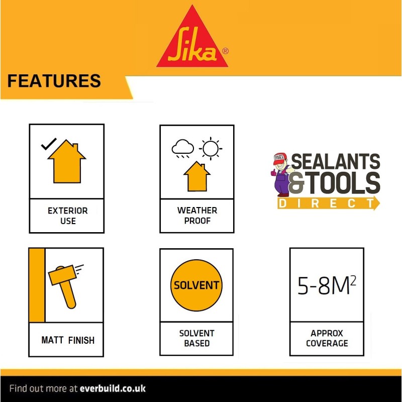 Sika Block Paving Seal Sealer 25 Litre SKBLOCKS25 114883 | Sealants and ...